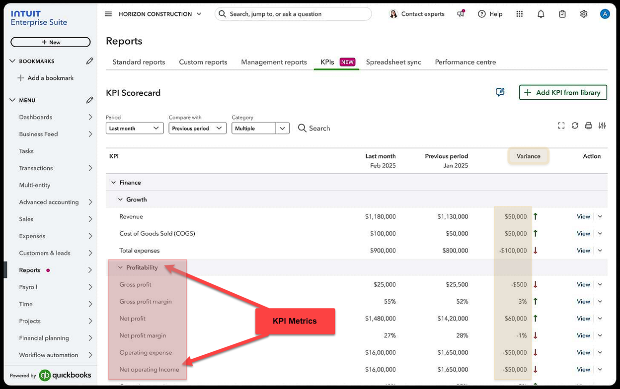 KPIs Now Available in QBO-Advanced and Intuit Enterprise Suite