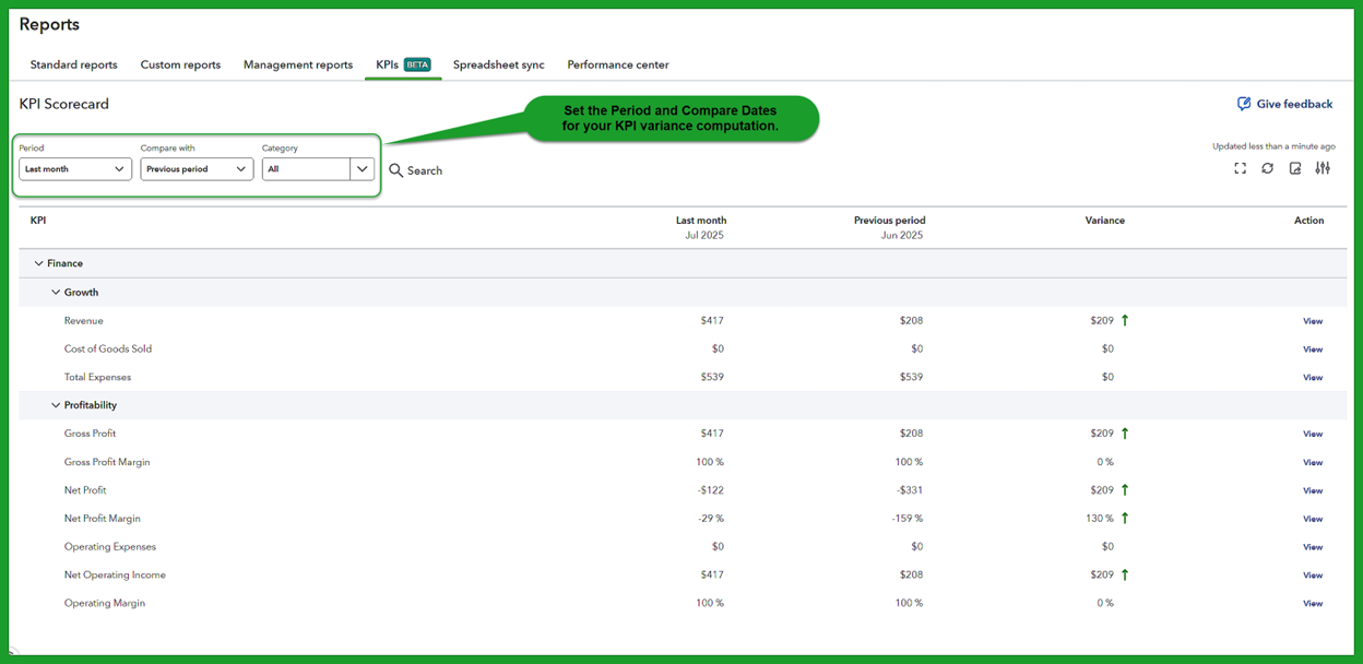KPIs Now Available in QBO-Advanced and Intuit Enterprise Suite