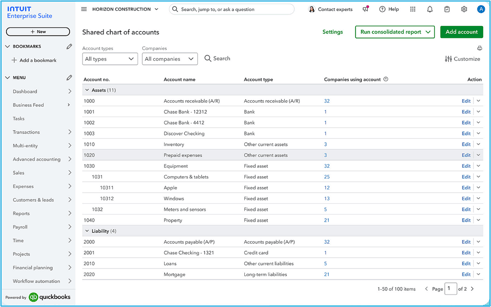Intuit Enterprise Suite - Shared Chart of Accounts