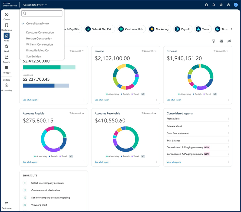 Intuit Enterprise Suite Consolidated View