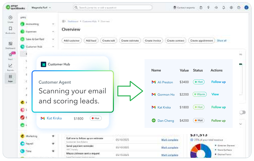 New QuickBooks Experience On The Way