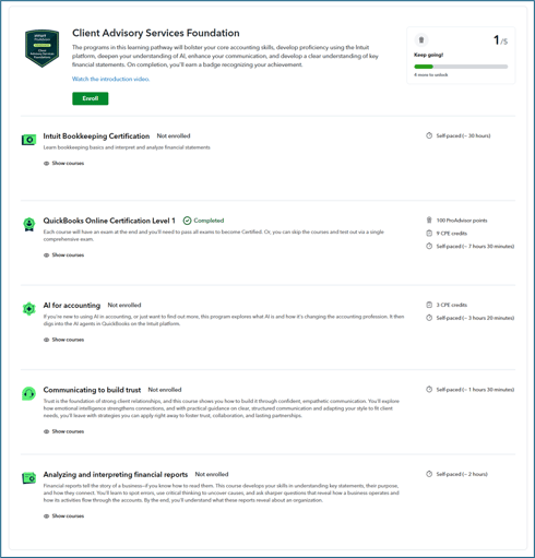 New Client Advisory Services Foundation Curriculum for ProAdvisors