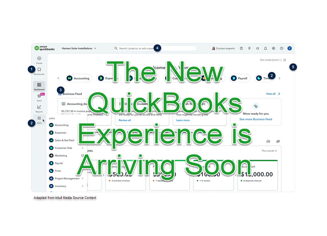 Intuit to Introduce Agentic AI within QuickBooks on July 1st