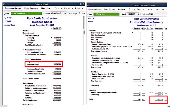 WHAT IF: Resolving Inactive Inventory Items with Quantities on Hand